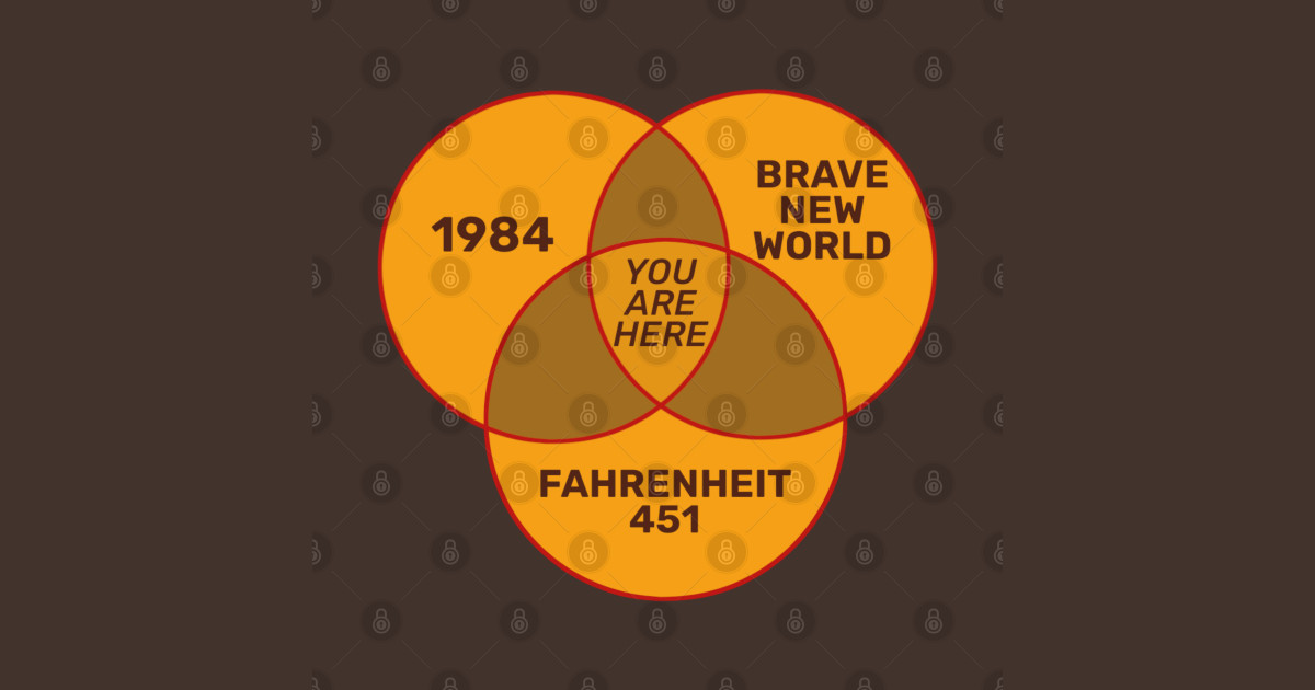 You Are Here - Venn Diagram Retro Color - Venn Diagram - T-Shirt ...