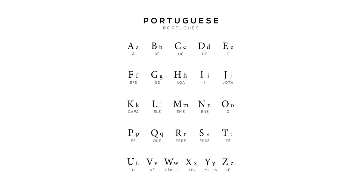 Portuguese Alphabet Chart, Portugal Language Chart, White - Portuguese ...