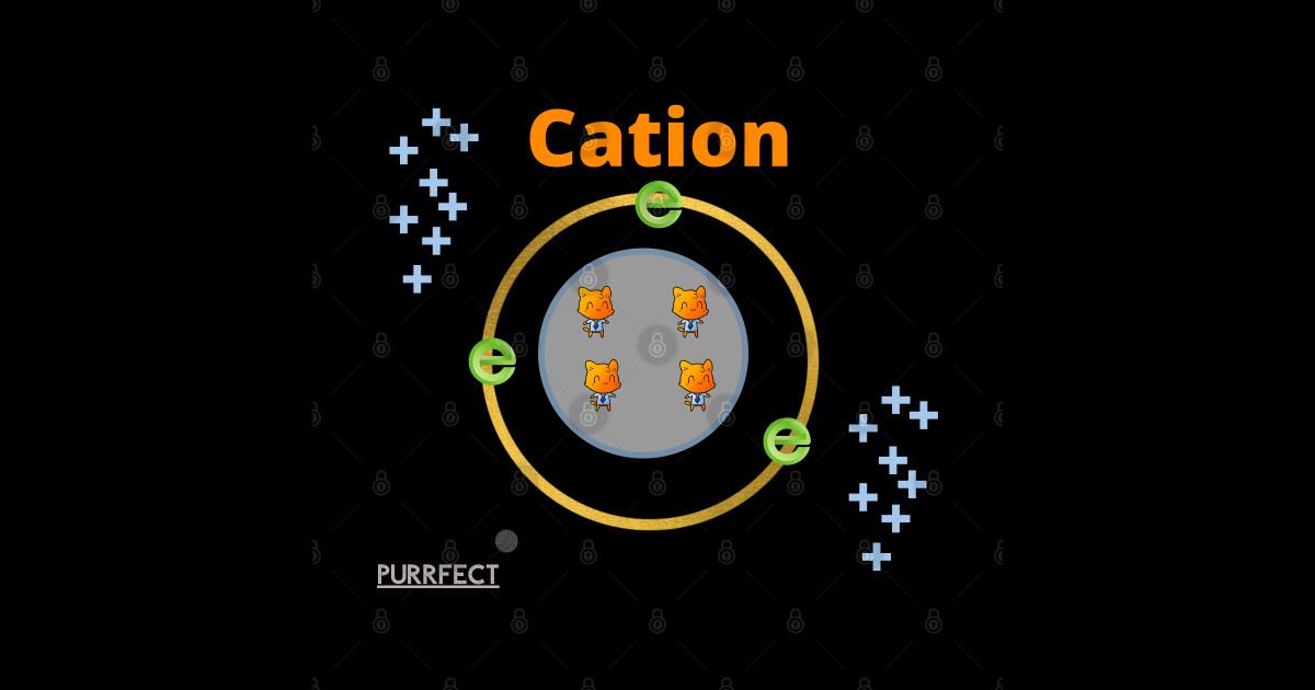 Cation - Cation - Sticker | TeePublic