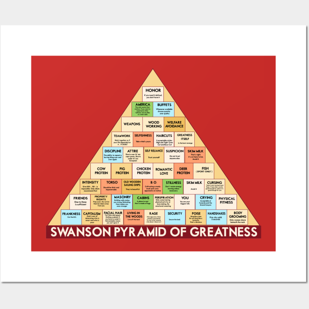 Swanson Pyramid of Greatness - Parks And Rec - Posters and Art Prints ...
