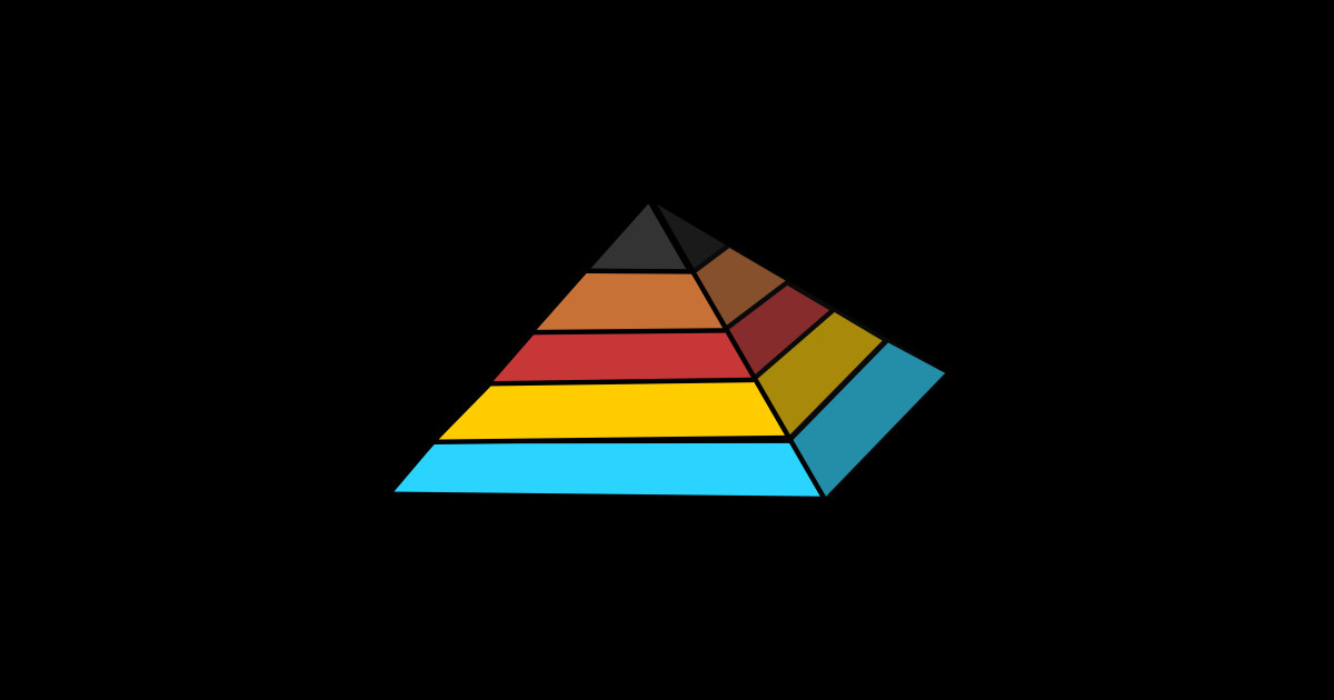 Pride Pyramid - Polygender - Posters and Art Prints | TeePublic