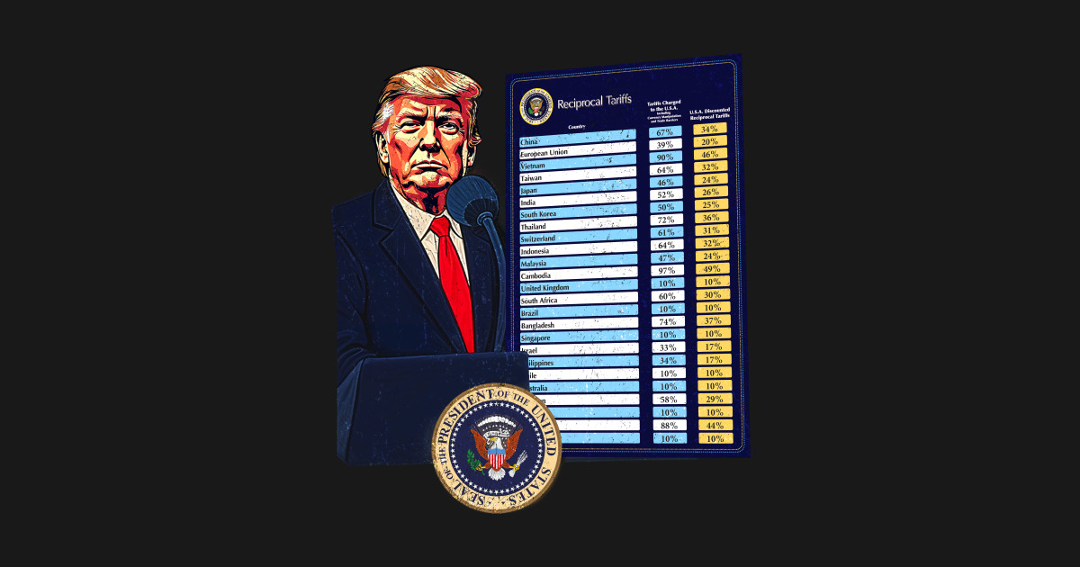 Trump Tariff Chart Declaration of Economic Independence 2025 - Trump ...