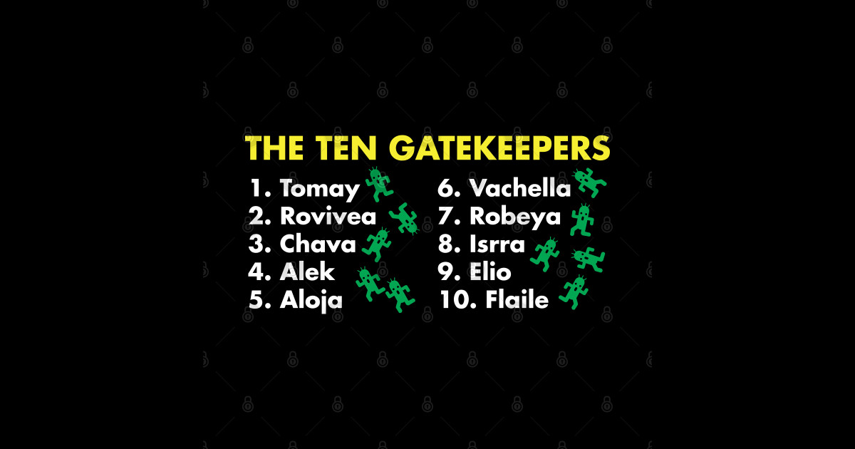 The Ten Gatekeepers (Final Fantasy X Version) - Cactuar - Posters and ...