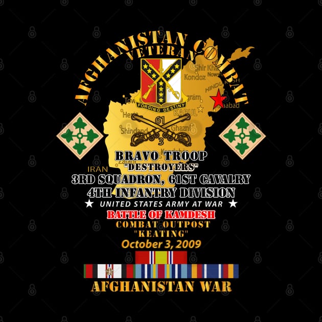 Battle of Kamdesh, Combat Outpost (COP) Keating - 3rd Squadron, 61st ...