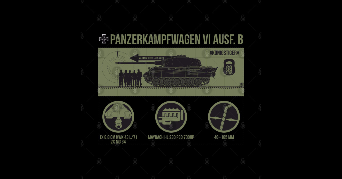 Infographic of Panzer VI Ausf. B «Tiger II» - World War 2 Tank ...