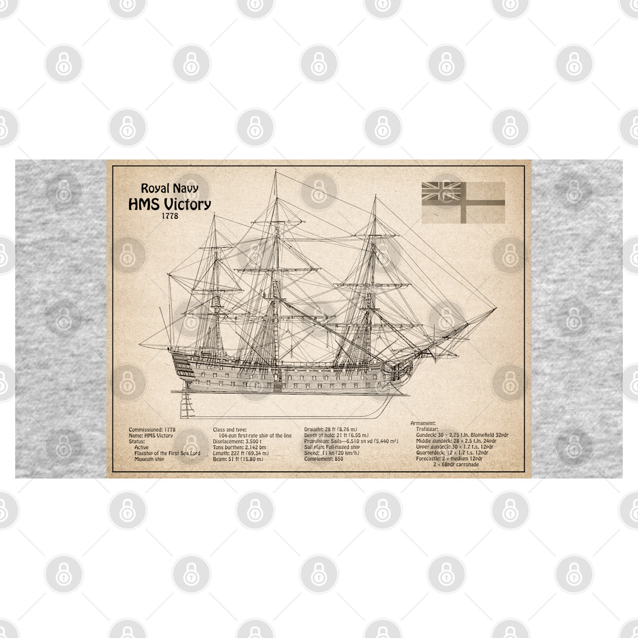 HMS Victory ship plans. Lord Nelson flagship - SD - Hms Victory - Kids ...