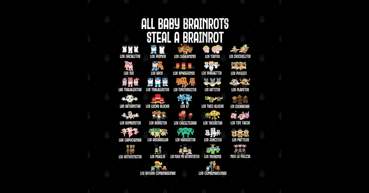 All Baby Brainrots Mini Los-Las Brainrot List Baby Brainrot game Steal ...
