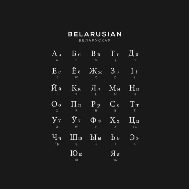 Belarusian Alphabet Chart, Belarus Language Chart, Black - Belarus - T ...