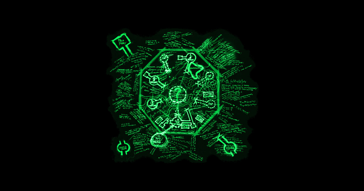 Dharma Stations Map (Green) - Dharma Initiative - Sticker | TeePublic