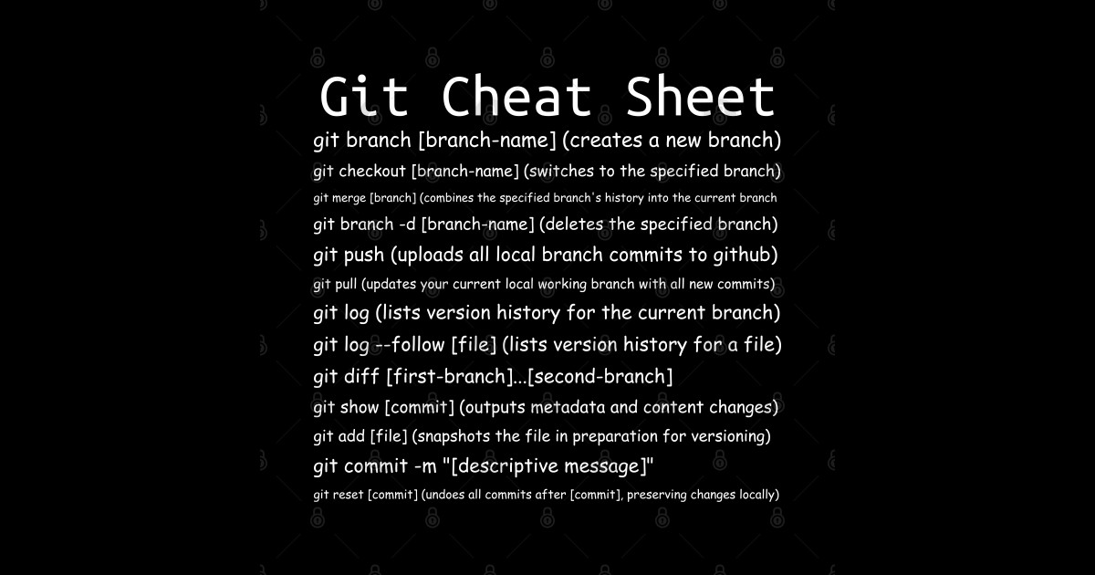 Git Cheat Sheet Black - Git Cheat Sheet - Posters and Art Prints ...