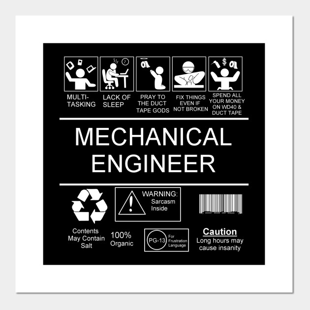Mechanical Engineering - Mechanical Engineering - Posters and Art ...
