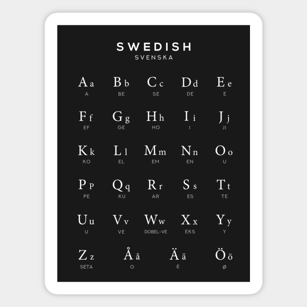 Swedish Alphabet Chart, Sweden Language Chart, Black - Swedish - Magnet ...