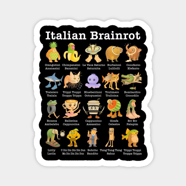 Types of Italian Brainrot Meme Character - Italian Brainrot - Magnet ...
