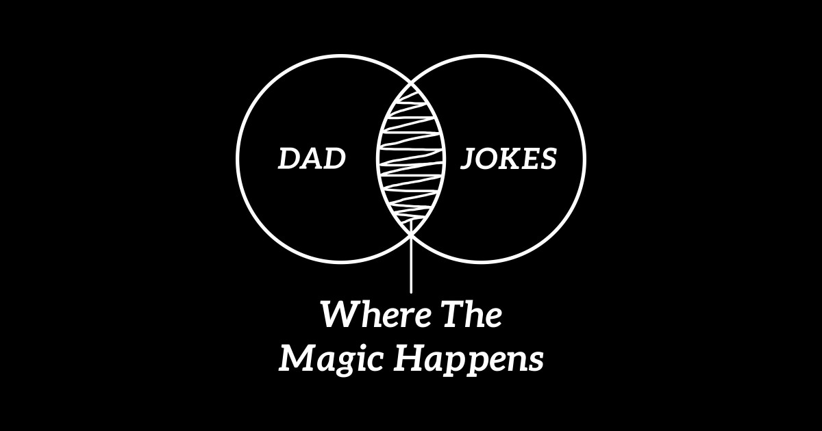 Dad Joke Magic - Dad Jokes - Sticker | TeePublic
