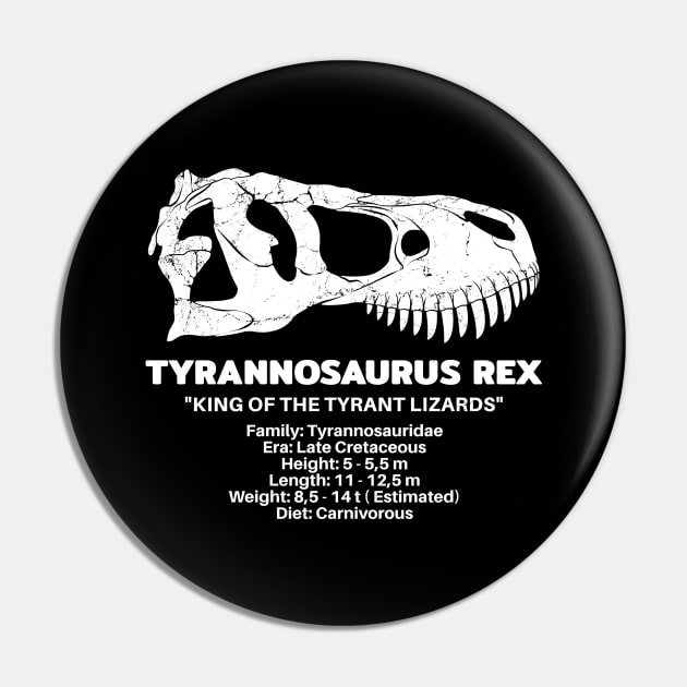 Tyrannosaurus Rex Fact Sheet - Tyrannosaurus Rex Fact Sheet - Pin ...