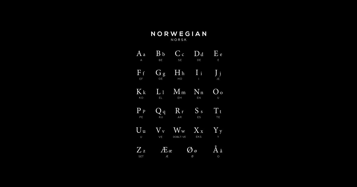 Norwegian Alphabet Chart, Norway Language Chart, Black - Norwegian ...
