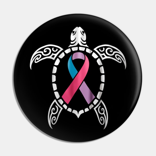 Turtle and Thyroid Cancer Ribbon - Turtle And Thyroid Cancer Ribbon ...