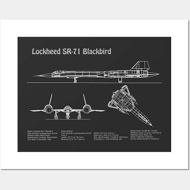Lockheed SR-71 Blackbird - PDpng - Aircraft Drawing Illustration ...