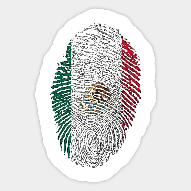 fingerprint flags