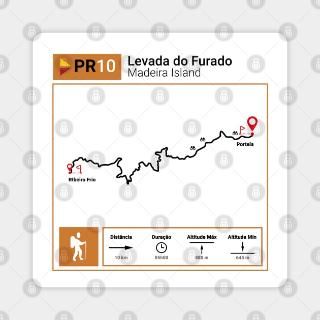 Madeira Island PR10 LEVADA DO FURADO trail map - Madeira - Magnet ...