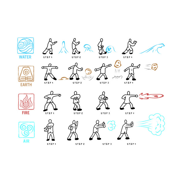 How to bend elements - Avatar - T-Shirt | TeePublic