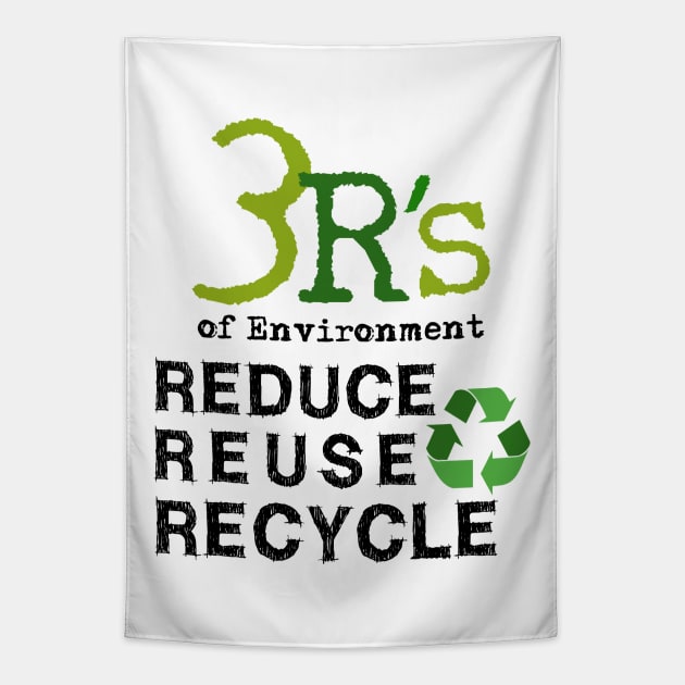 3 R's of Environment - Reduce, Reuse, Recycle, save the planet - Save ...