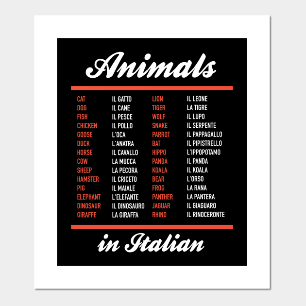 Animals In Italian - Italian Language Cheatsheet - Italian - Posters ...