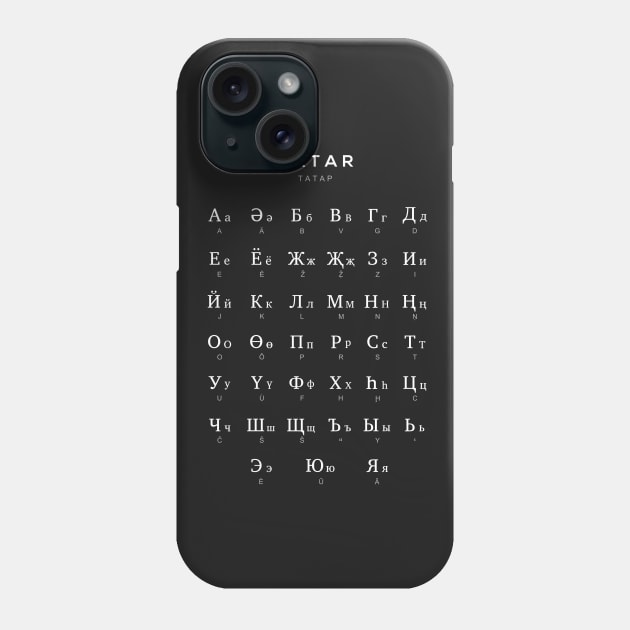 Tatar Alphabet Chart, Kazakh Language Chart, Black - Tatar - Phone Case ...