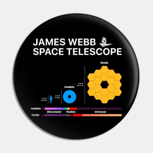 Nasa James Webb Telescope Pins and Buttons for Sale | TeePublic