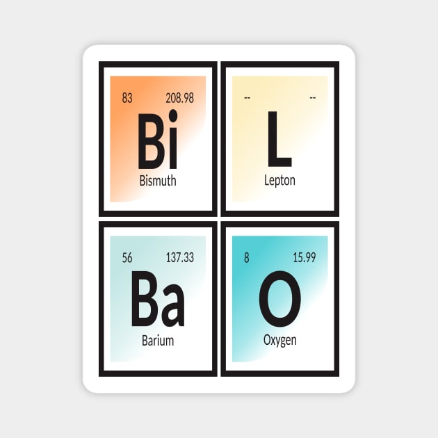 Bilbao City | Periodic Table of Elements - Bilbao Of Element - Magnet ...