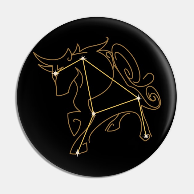 Arataki Itto Constellation - Itto - Pin | TeePublic