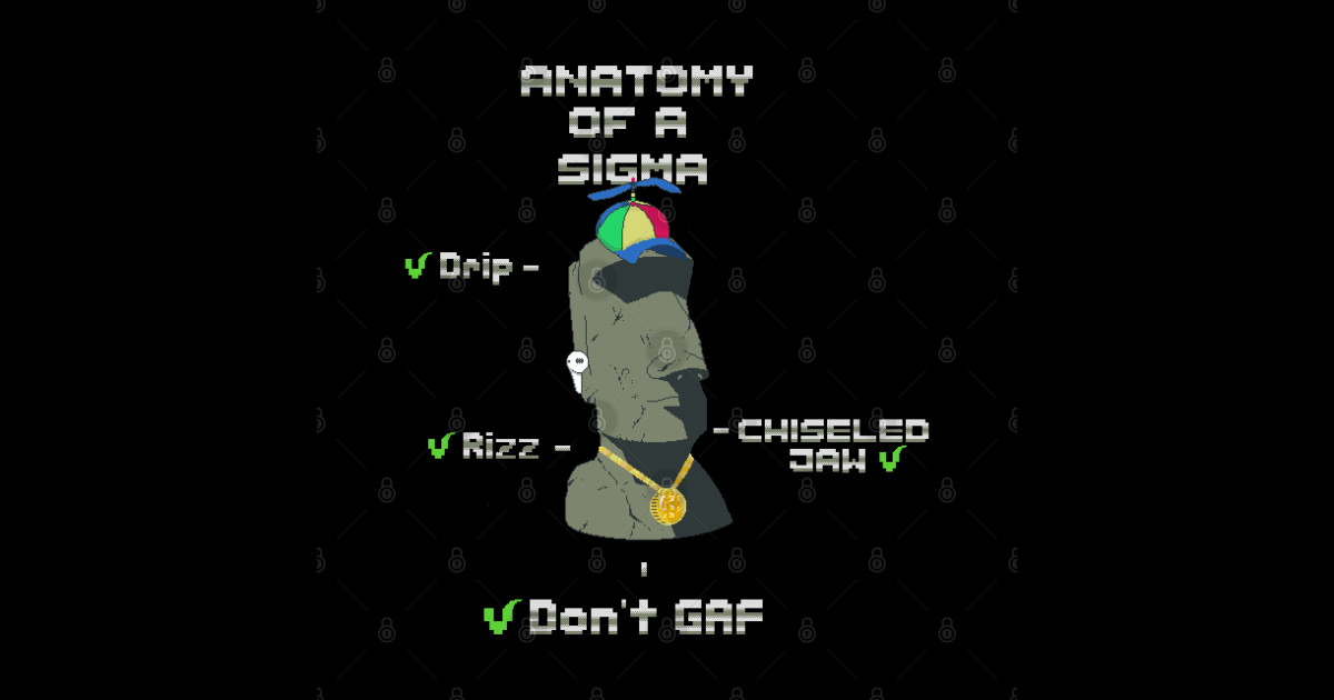 Anatomy of a Sigma Easter Island statues pixel art funny meme - Funny ...