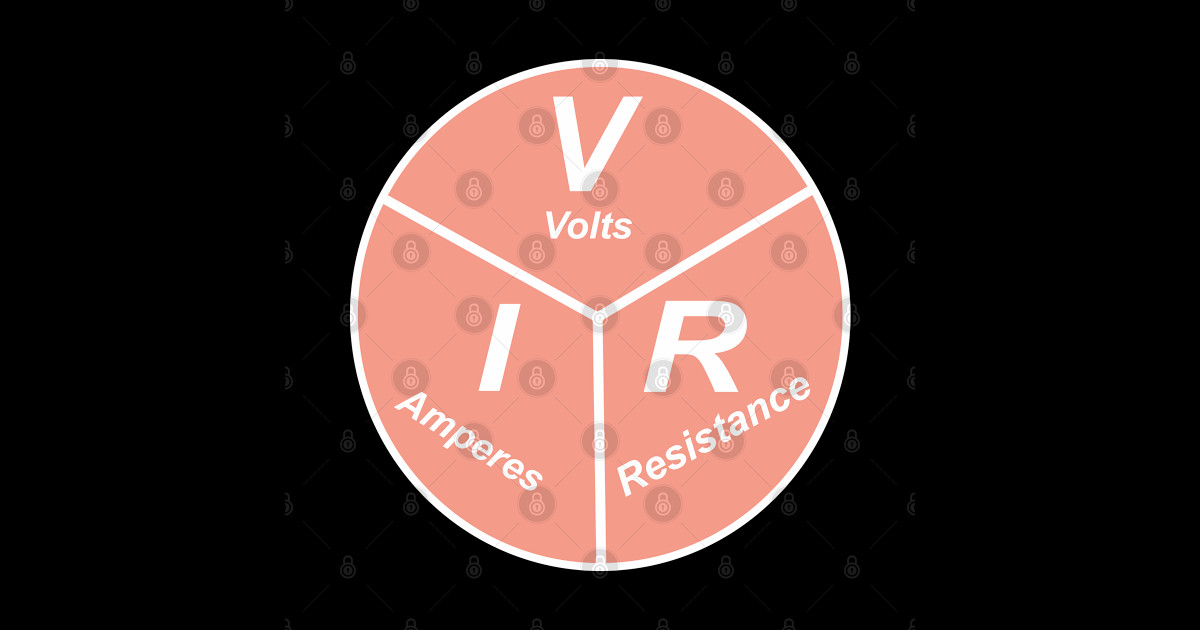 Electrical engineering ohms Law Formula Circle Design - Electrical ...