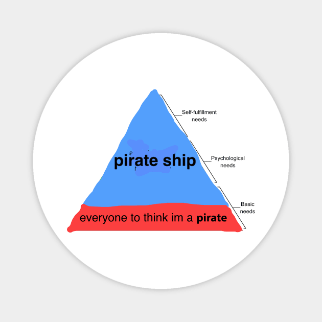 pirate mentality