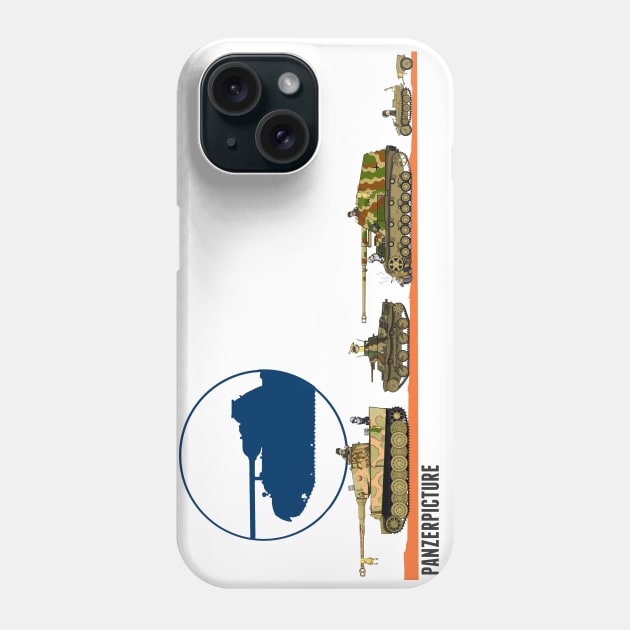 Panzerpicture tanks - Panzer - Phone Case | TeePublic