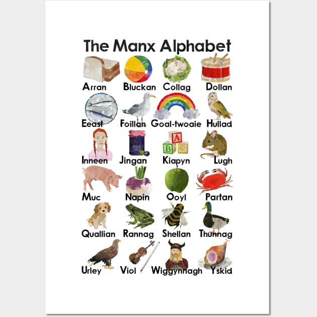 The Manx Alphabet ABC - Manx Gaelic - Posters and Art Prints | TeePublic