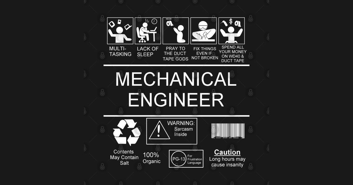 Mechanical Engineering - Mechanical Engineering - Posters and Art ...