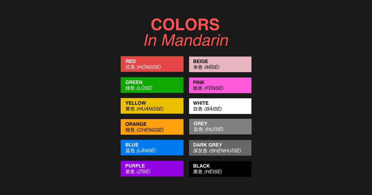 Mandarin Colors - Colors in Mandarin Chinese - Colors In Mandarin - T ...