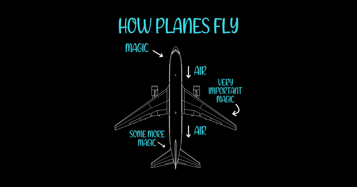 How Planes Fly Funny Aerospace Engineer Engineering - Aerospace ...