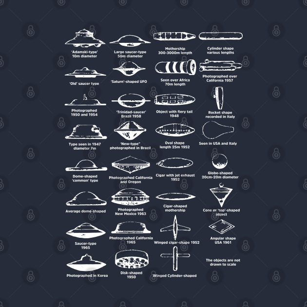 UFO Types Chart White - Ufo - T-Shirt | TeePublic