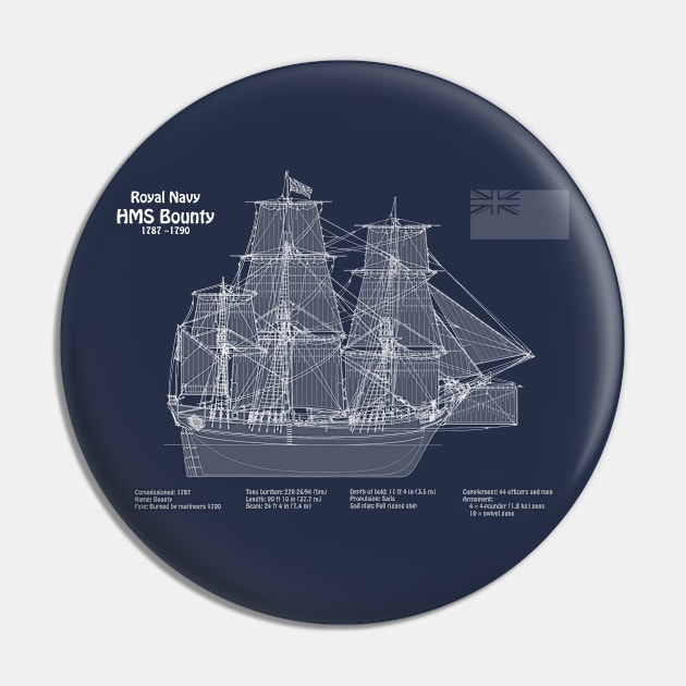 HMS Bounty. William Bligh mutiny ship - ABDpng - Drawing Illustration ...