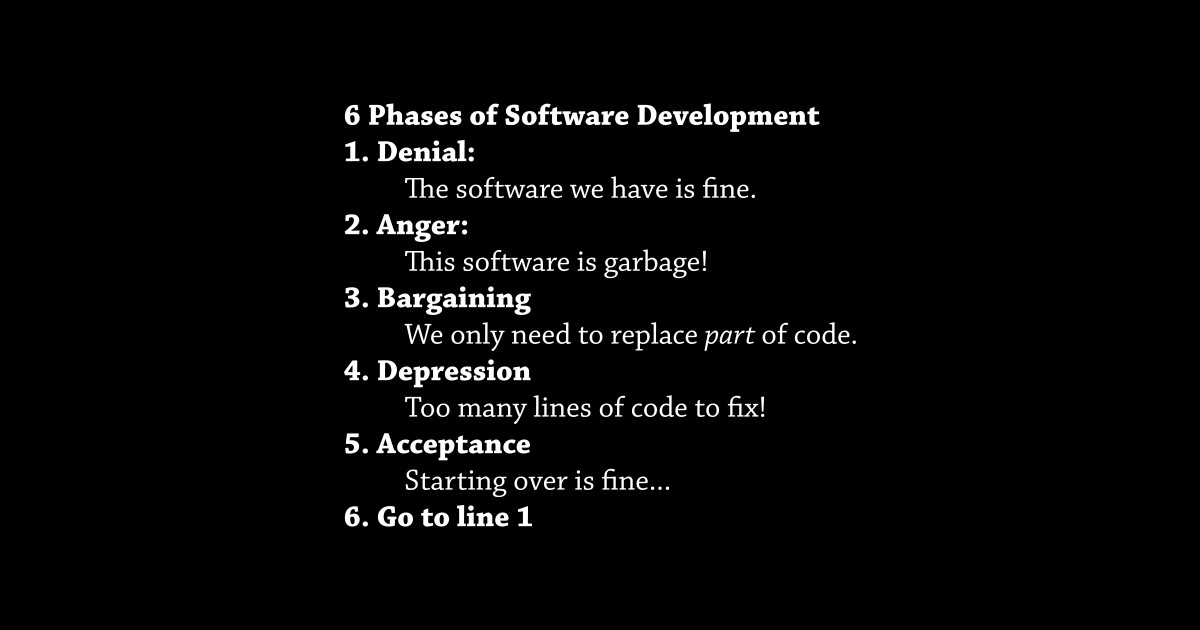 Phases of Software Development - Software Developer - Sticker | TeePublic