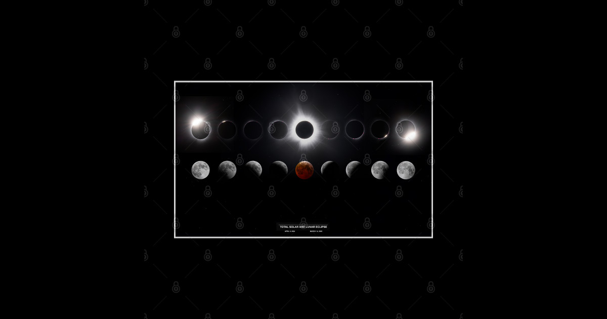 Total Solar and Lunar Eclipses - Total Solar And Lunar Eclipses ...
