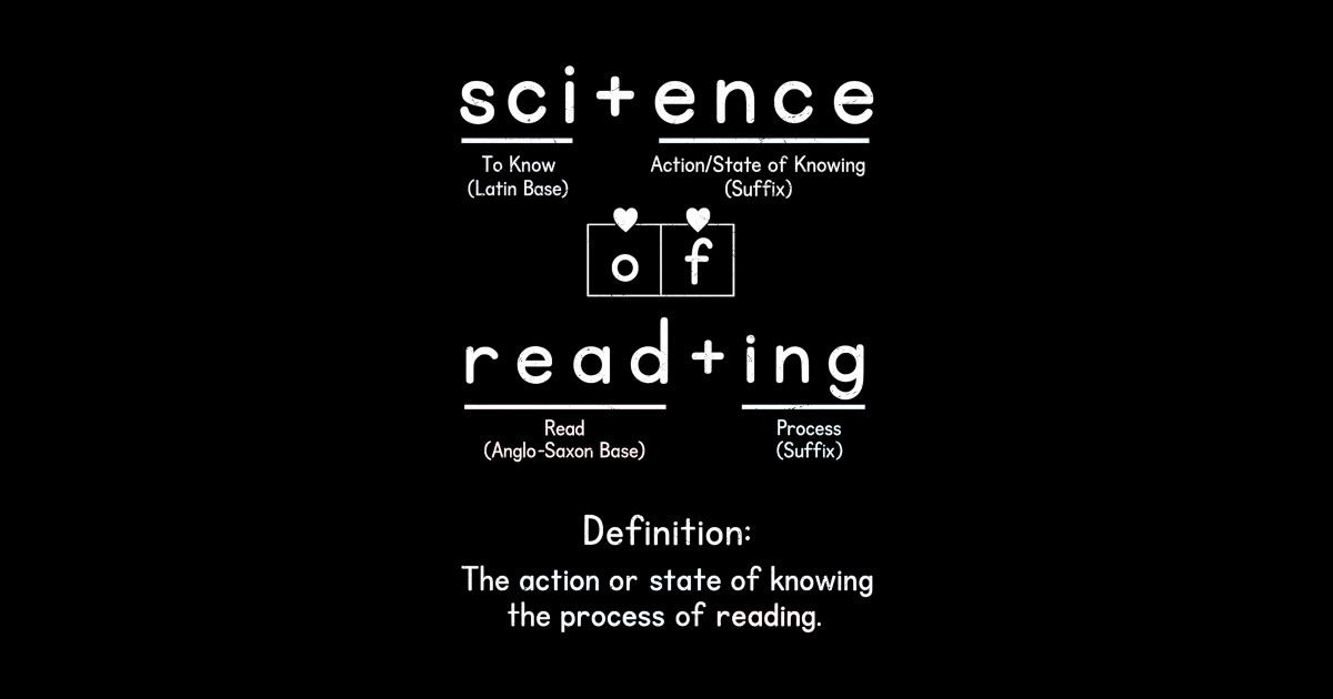 Science of Reading Definition Design - Science Of Reading - Sticker ...
