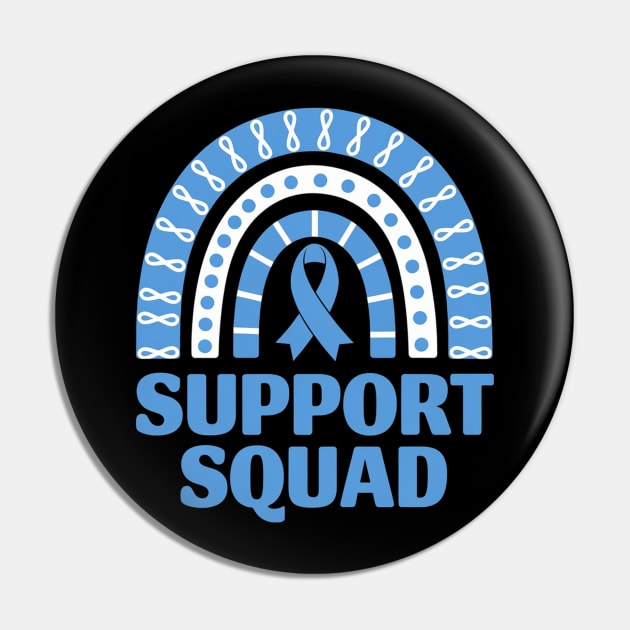 Colon Cancer Support Squad Colorectal Colon Cancer - Colon Cancer - Pin ...
