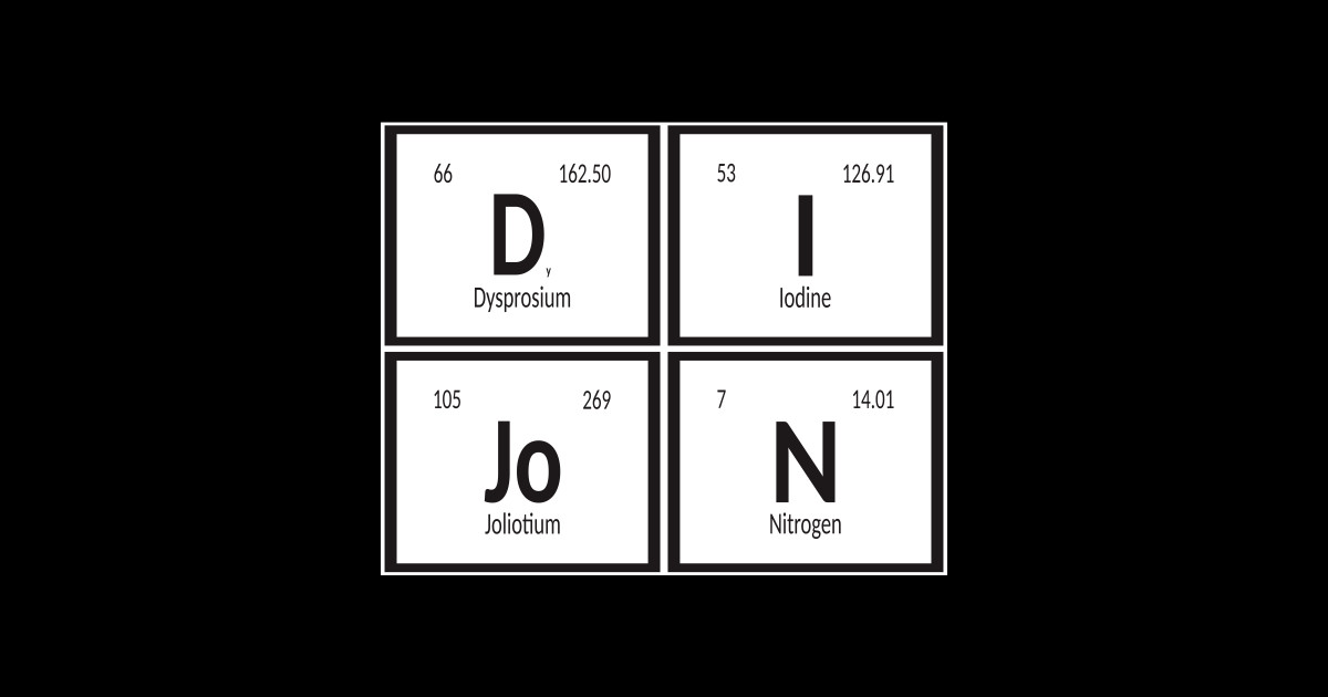 Dijon | Periodic Table of Elements - Dijon Periodic Table Of Elements ...