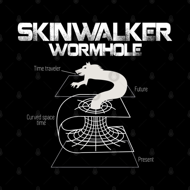 Skinwalker wormhole. Uap ufo mistery - Skinwalker - Mug | TeePublic