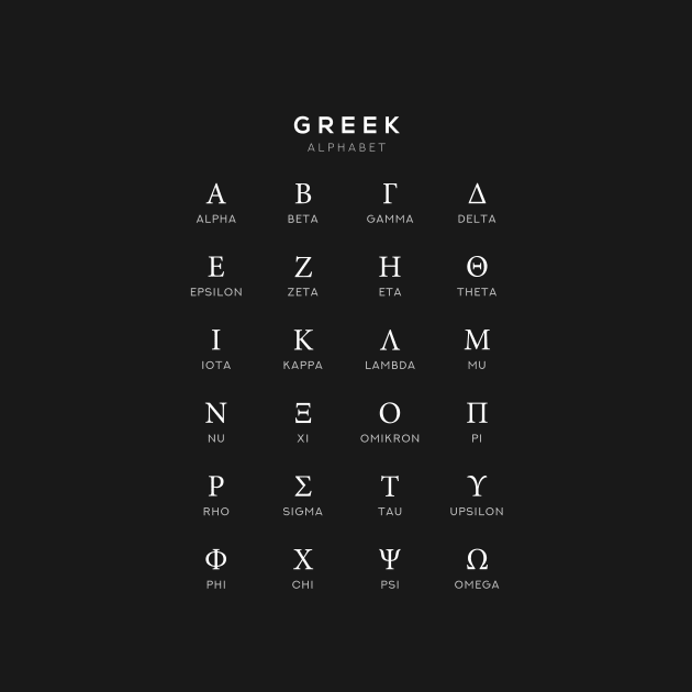 Greek Alphabet Chart - Greek Language Learning Chart - Black - Greek ...