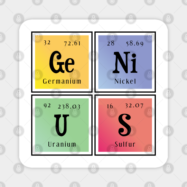 Genius | Periodic Table of Elements - Genius Periodic Table - Magnet ...