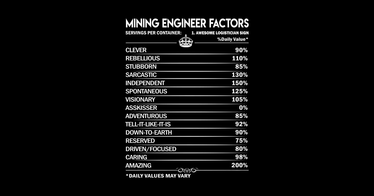 Mining Engineer T Shirt - Daily Factors 2 Gift Item Tee - Mining ...